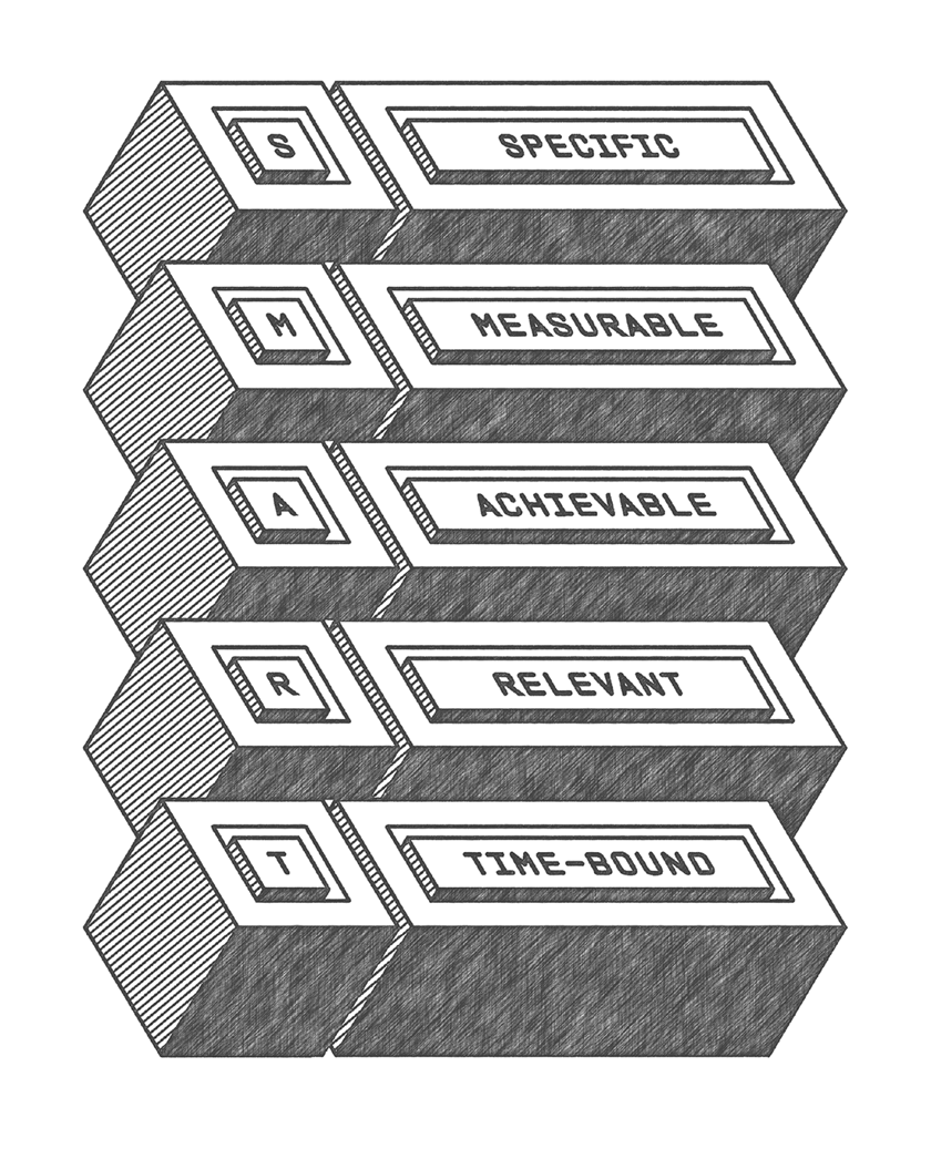 The Smart Framework How To Set Better Business Goals